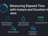 Measuring Elapsed Time With Instant And Duration In Java Prgrmmng