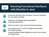 Mocking Functional Interfaces With Mockito In Java Prgrmmng
