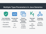 Multiple Type Parameters In Java Generics Real World Examples