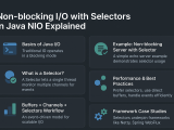 Non Blocking I O With Selectors In Java Nio Explained Prgrmmng