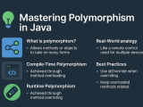 Polymorphism In Java Compile Time Vs Runtime Method Overloading And
