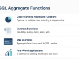 Sql Aggregate Functions A Complete Guide To Summarizing Data