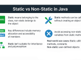 Static Vs Non Static In Java Differences Syntax And Real World