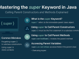 Super Keyword In Java Calling Parent Constructors And Methods