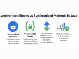 Synchronized Blocks Vs Synchronized Methods In Java Key Differences