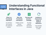 Understanding Functional Interfaces In Java A Practical Guide For