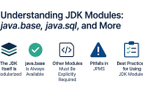 Understanding Jdk Modules Java Base Java Sql And More Prgrmmng