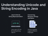 Understanding Unicode And String Encoding In Java Prgrmmng