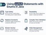 Using Switch Statements With Enums In Java A Complete Guide Prgrmmng