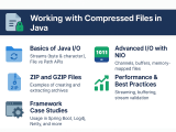 Working With Compressed Files Zip Gzip In Java A Complete Guide