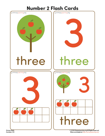 Number Three Flash Cards | PrimaryLearning.Org