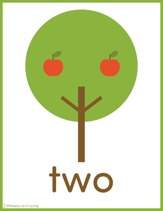 Printable Number 2 Poster | PrimaryLearning.Org