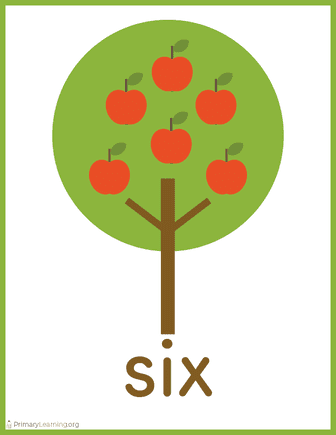 Printable Number 6 Poster | PrimaryLearning.Org