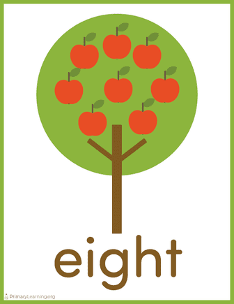 Printable Number 8 Poster | PrimaryLearning.Org