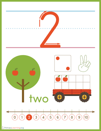 Printable Number Two Poster | PrimaryLearning.Org