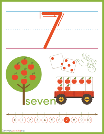 Printable Number Seven Poster | PrimaryLearning.Org