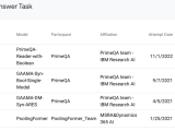 рџџ Top Of The Leaderboard вђ Primeqa Documentation