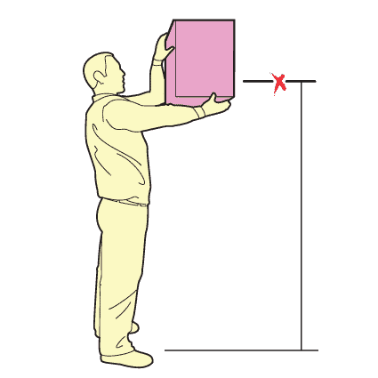 Overhead-Manual Handling-Principle Four Osteopathy