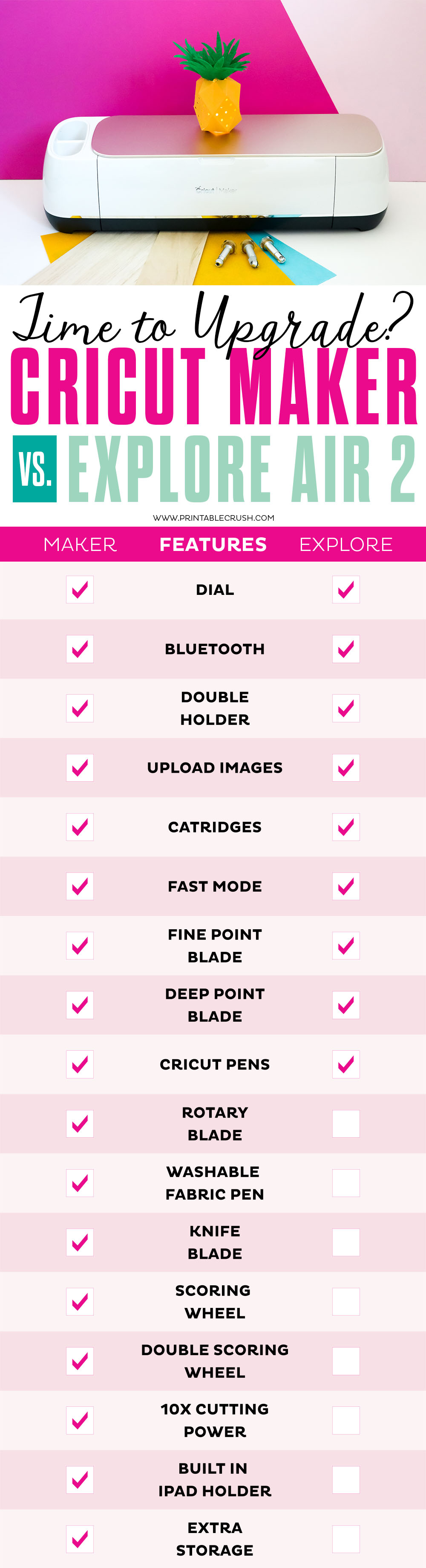 Cricut Maker Vs Explore Air 2 Printable Crush cricut-maker-vs-explore-air-2-printable-crush