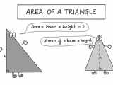 Printable Area Of A Triangle Lesson Free Download And Print For You