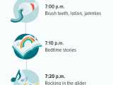 Bedtime Routine Printable Astra Edu Pl