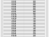 24 Hour Clock Time Conversion Table Pdf Free Printable Infoupdate Org