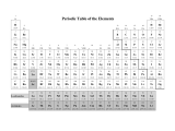 Printable Periodic Table Of Elements Black And White Pdf Free