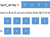 Ternary Search Algorithm With Example