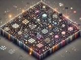 Clustering Algorithms In Machine Learning A Practical Guide
