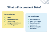 Procurement Analytics 10 Metrics You Should Track In 2025 Examples