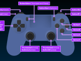 Roblox Ps4 Control Customization Made Easy