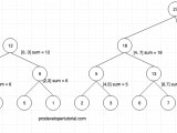 Tree Data Structure Tutorial 11 Introduction To Segment Trees