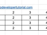 Minimum Coin Change Problem Prodevelopertutorial