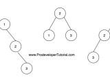Unique Binary Search Trees Prodevelopertutorial