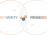 Infoverity Unveils Prodevix Data Solutions To Transform How Enterprises