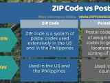 Difference Between Postal And Zip Code Nysnib