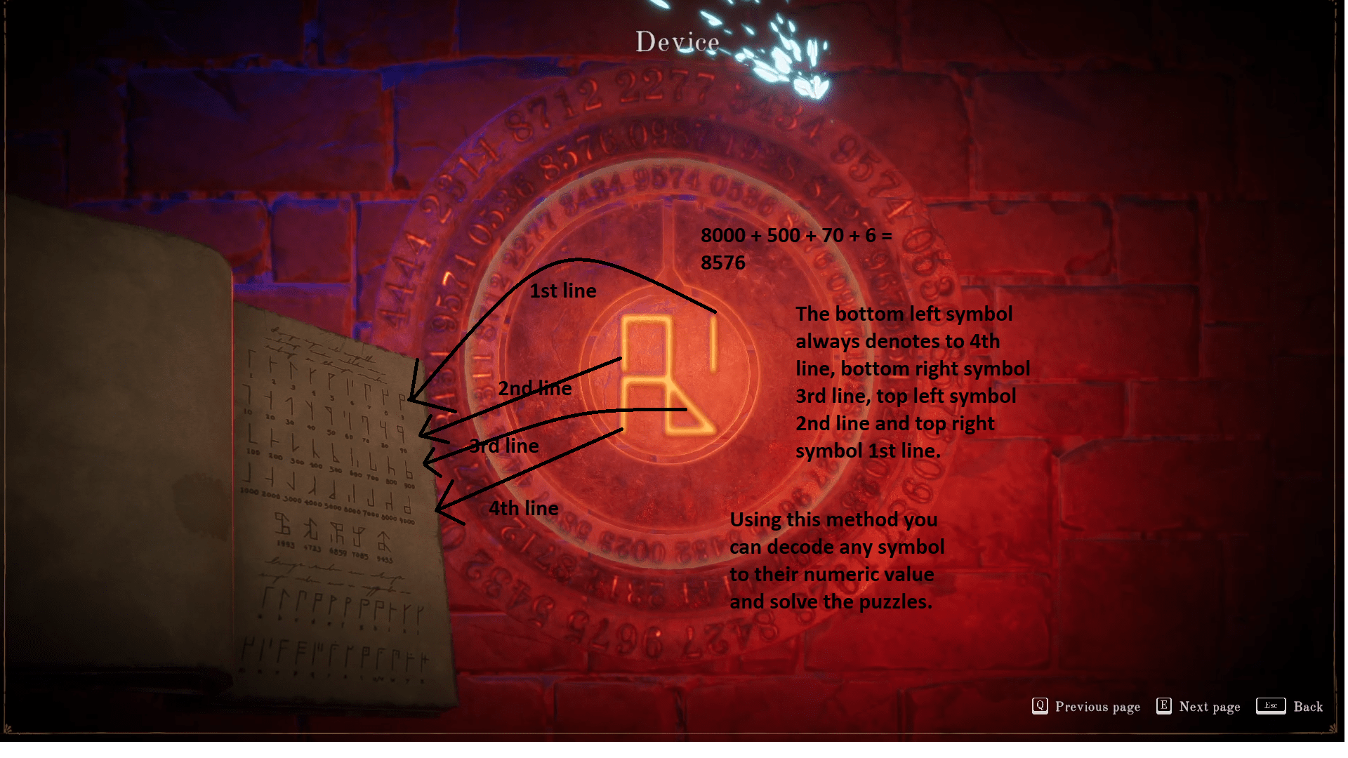 The Last Case Of Benedict Fox How To Open Numeric Door Puzzle The Last Case Of Benedict Fox How To Open Numeric Door Puzzle