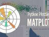 Intro To Matplotlib In Python Part1 Plot Prodsens Live