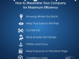 Simplifying Complexity How To Streamline Your Company For Maximum