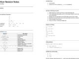 Basic Python Revision Notes A Quick Refresher For Python Programmers