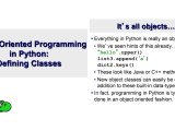 Oops In Python Defining Classes Connect 4 Programming