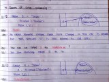 Strings In Java Handwritten Notes Connect 4 Programming