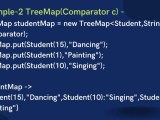 Treemap In Java Pdf Connect 4 Programming