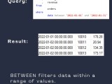 Basic Sql Essentials For Data Analytics Guide Connect 4 Programming