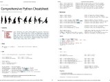 Comprehensive Python Cheatsheet Connect 4 Programming
