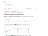 Comprehensive Python Cheatsheet Connect 4 Programming