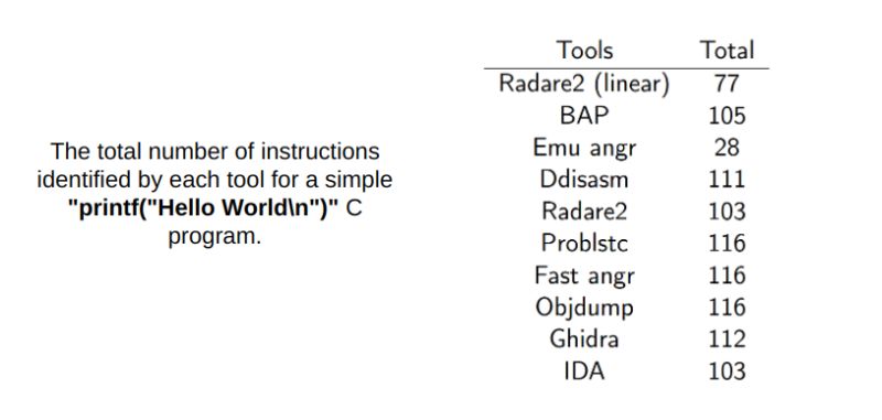Github Groundtruth Sensor Trap Reference Application - High Quality High Resolution Vintage Designs | Free Download