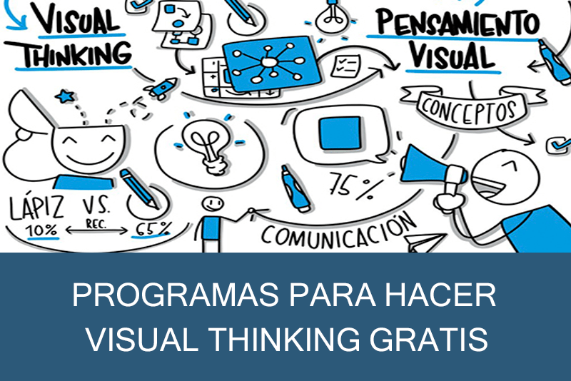 Programas para hacer Visual Thinking Gratis [2025]
