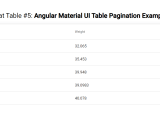 How To Add Angular Material Ui Table Programatically