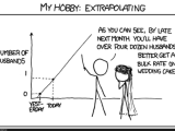 Machine Learning Programmerhumor Io